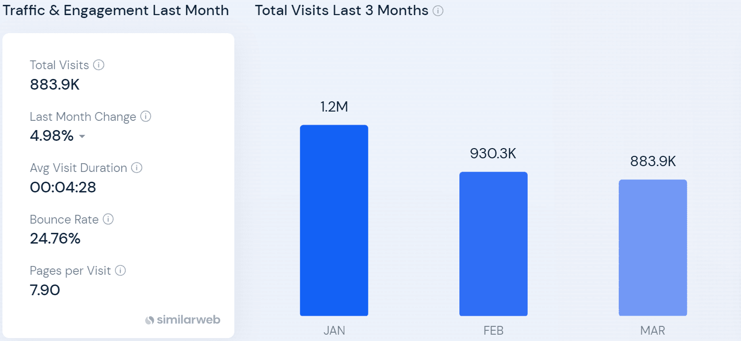 NZBServer geblokkeerd door VPN NL: Misleiding ontmaskerd!